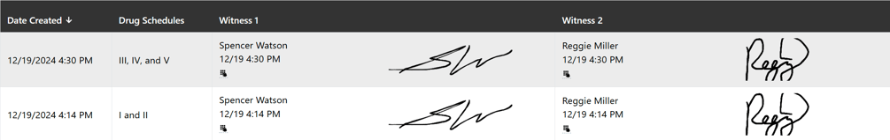 DEA Biennial Controlled Substance Inventory Form